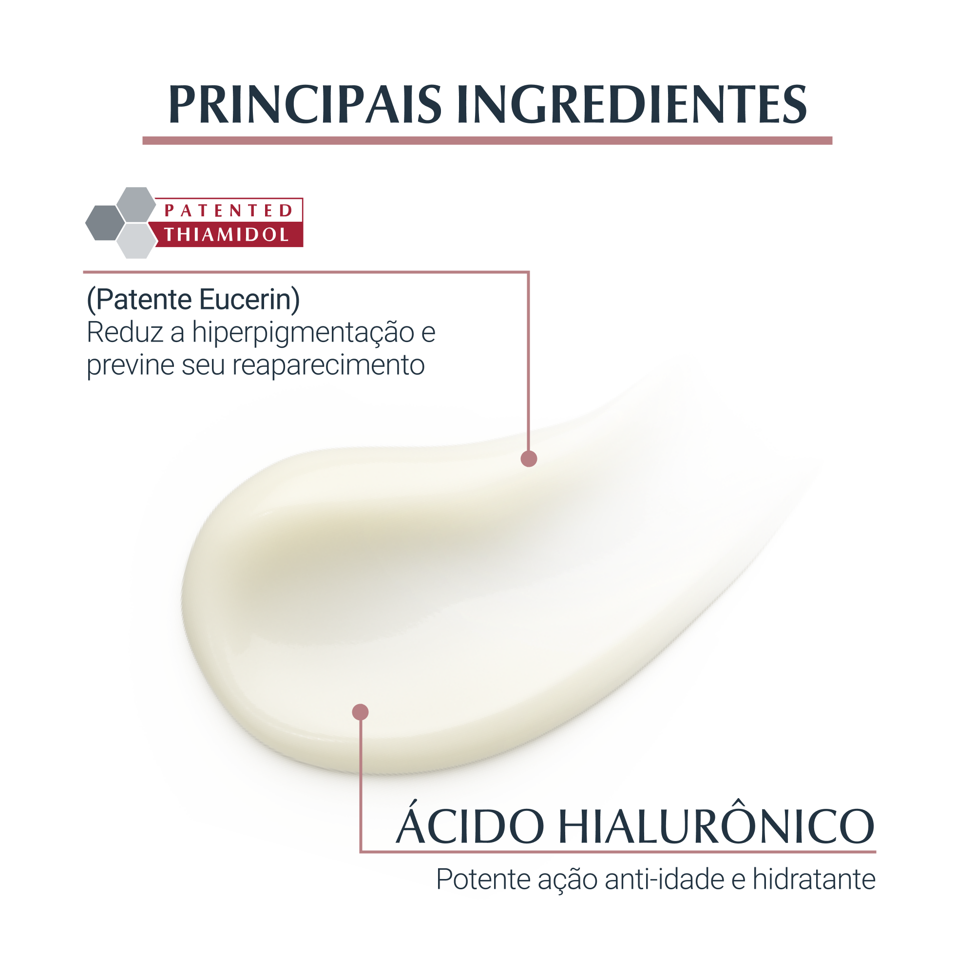 Anti Pigment Dual Sérum Hiperpigmentação Eucerin Brasil
